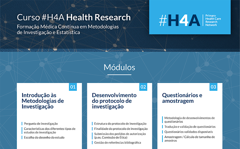 Cursos – eLearning Dr.Share